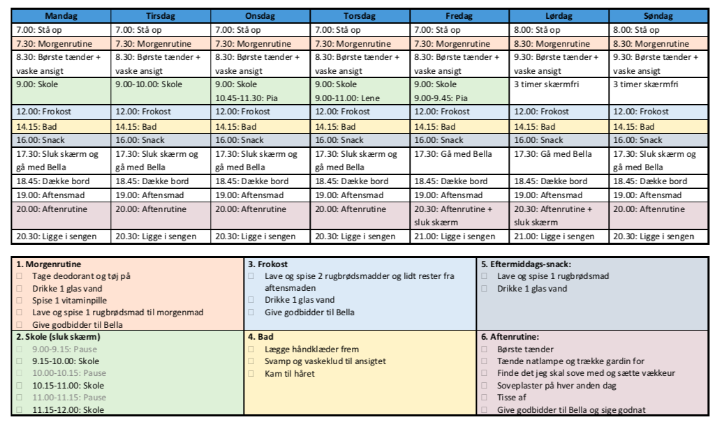 Gratis materialer - Molis